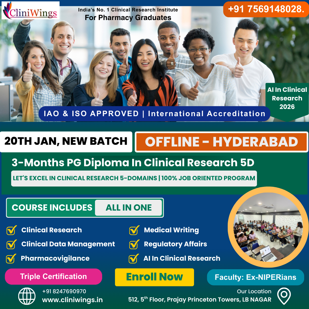 Home Cliniwings India S All Time Placement Record Holder In